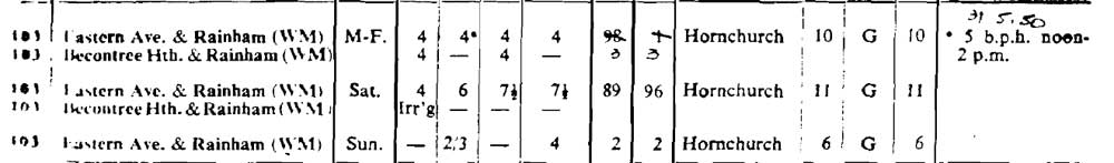 London Bus Route 103